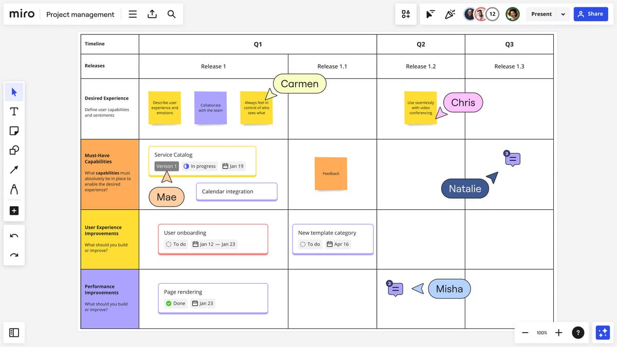 6 ferramentas de tecnologia para otimizar a gestão de TI